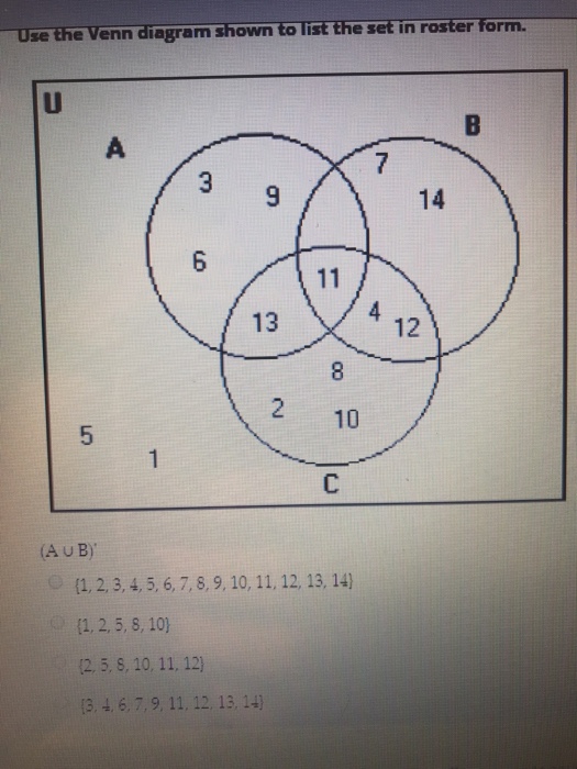 Solved Use the Venn diagram shown to list the set in roster | Chegg.com