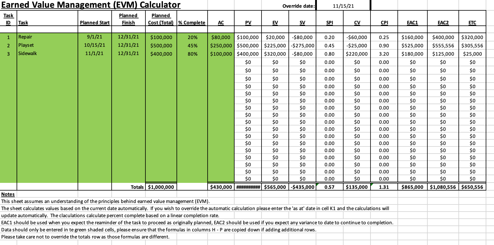 Solved After downloading the Earned Value Management (EVM) | Chegg.com