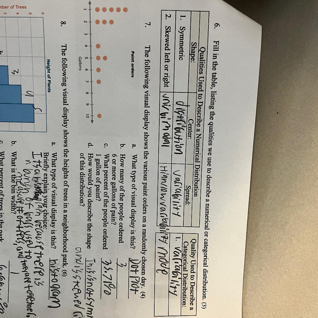 Solved 6. Fill in the table, listing the ousalitiec or | Chegg.com