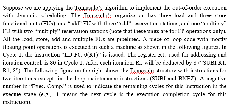 Suppose we are applying the Tomasulo's algorithm to | Chegg.com