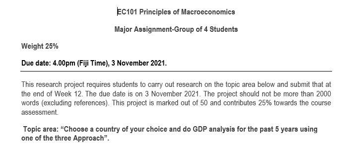 Solved EC101 Principles of Macroeconomics Major Assignment | Chegg.com