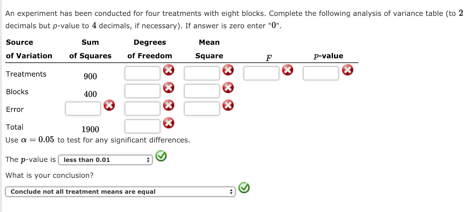 Solved An experiment has been conducted for four treatments | Chegg.com