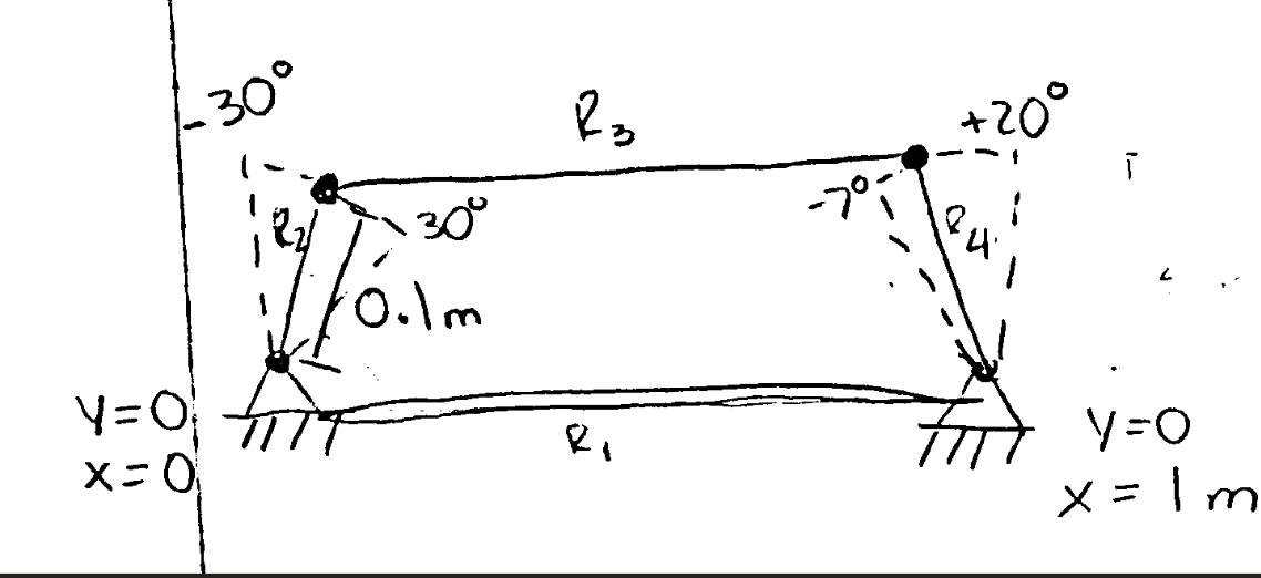 Solve for Link 3 and 4 lengths and angle 3.show all | Chegg.com