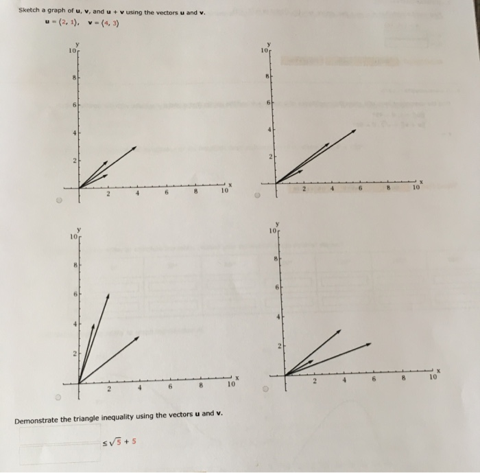 Solved Sketch a graph of u, V, and u + v using the vectors u | Chegg.com
