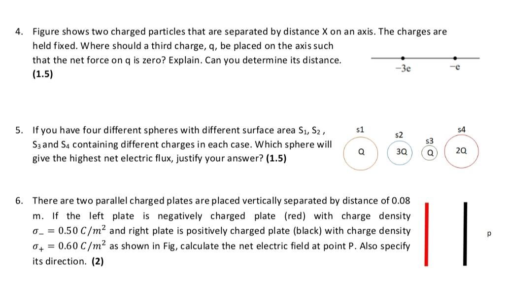 Solved Try to solve explicitly with a good example & draw | Chegg.com