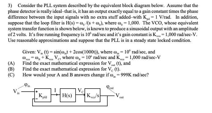 pd 3) Consider the PLL system described by the | Chegg.com
