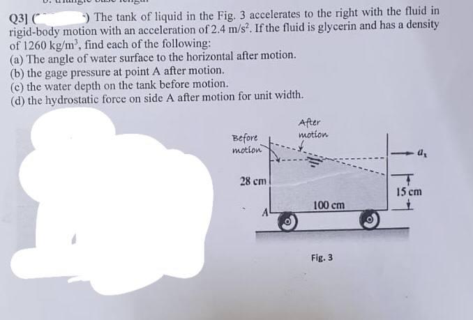 Solved Q3] ) The tank of liquid in the Fig. 3 accelerates to | Chegg.com