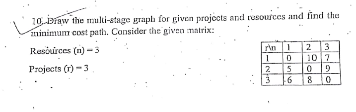 Solved 10 Draw the multi-stage graph for given projects and | Chegg.com