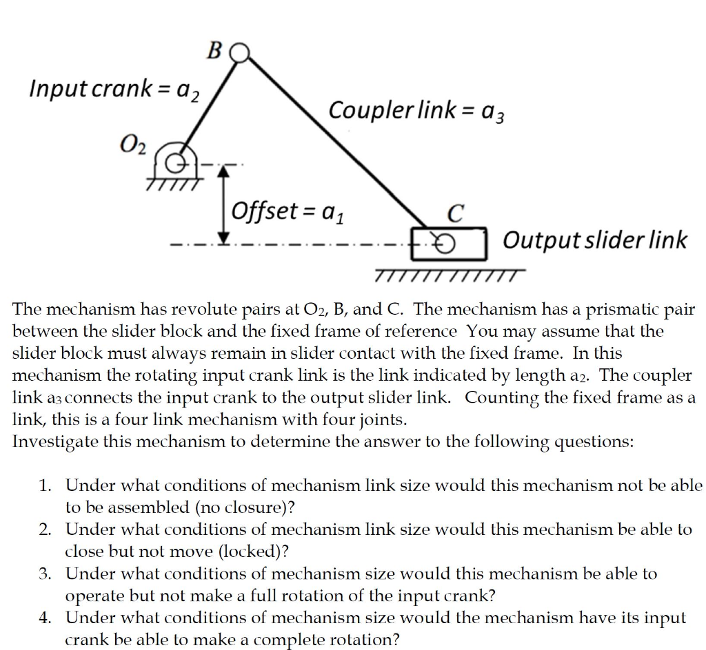 Consider the offset slider crank mechanism as shown | Chegg.com