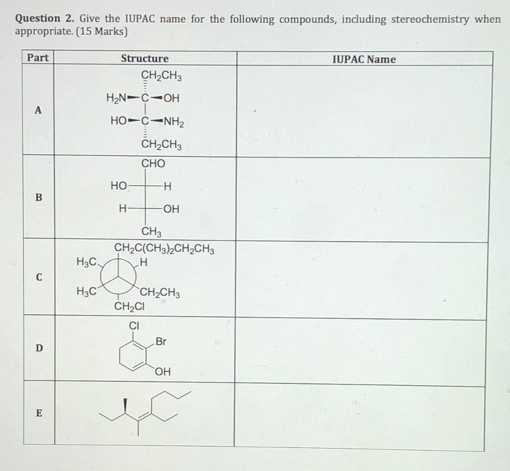 Solved Question 2. Give the IUPAC name for the following | Chegg.com