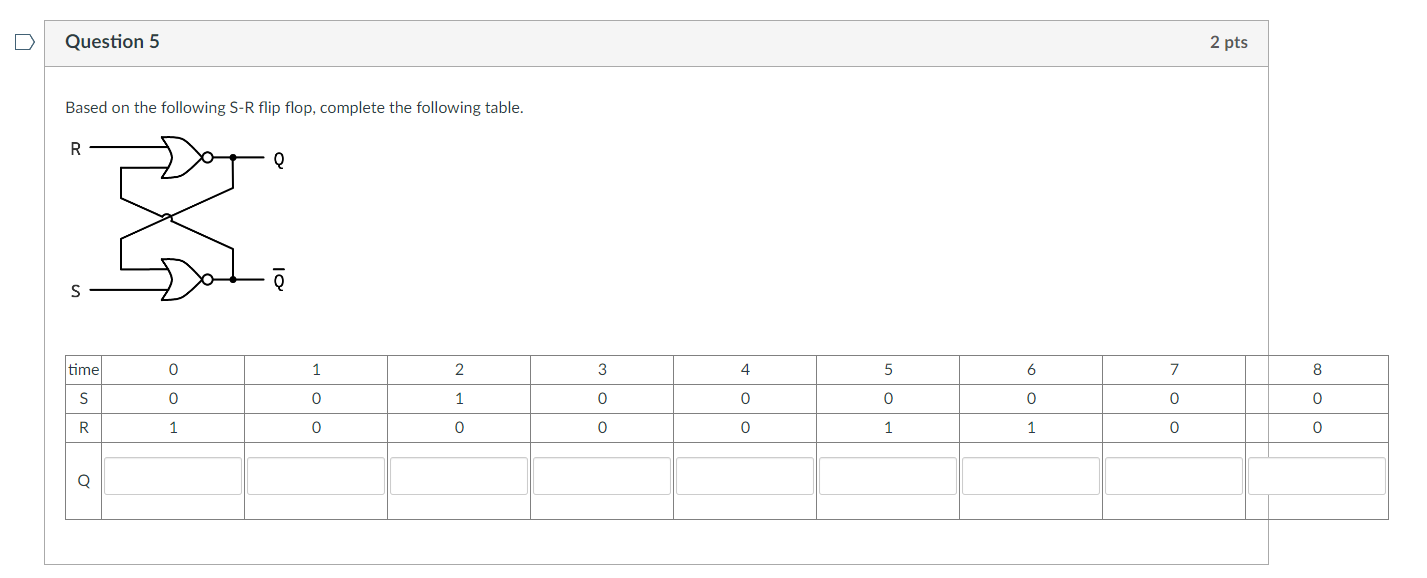 Solved Based on the following S-R flip flop, complete the | Chegg.com