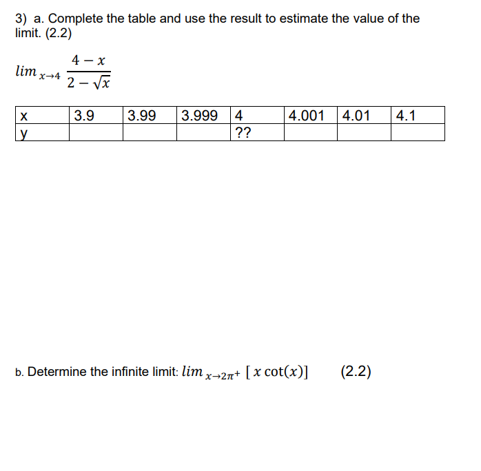 Solved 3) a. Complete the table and use the result to | Chegg.com
