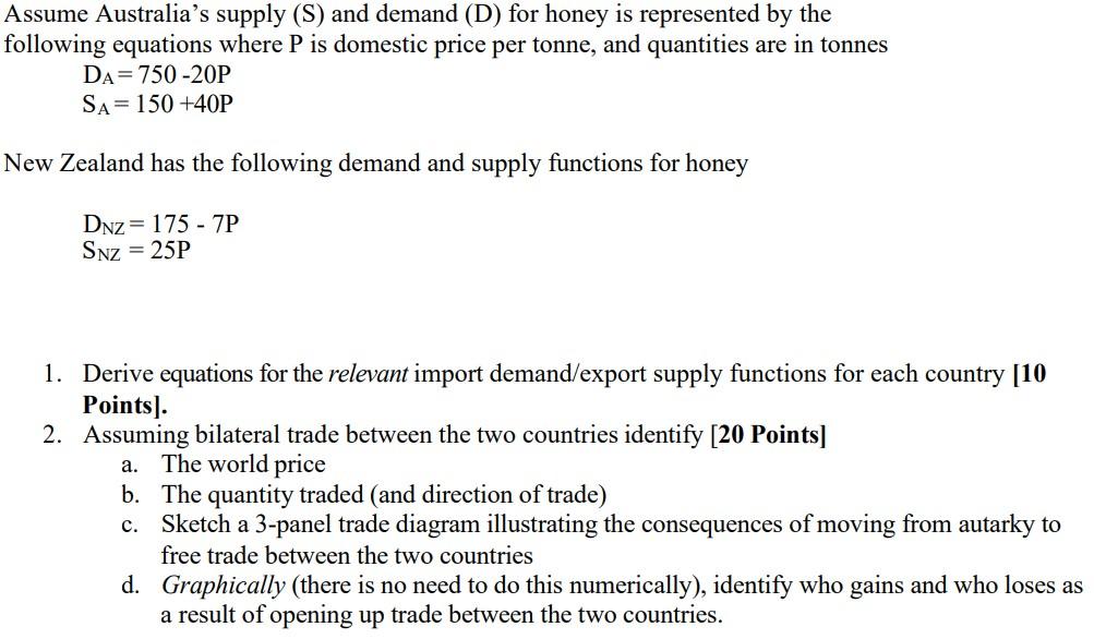 Solved Assume Australia's supply (S) and demand (D) for | Chegg.com
