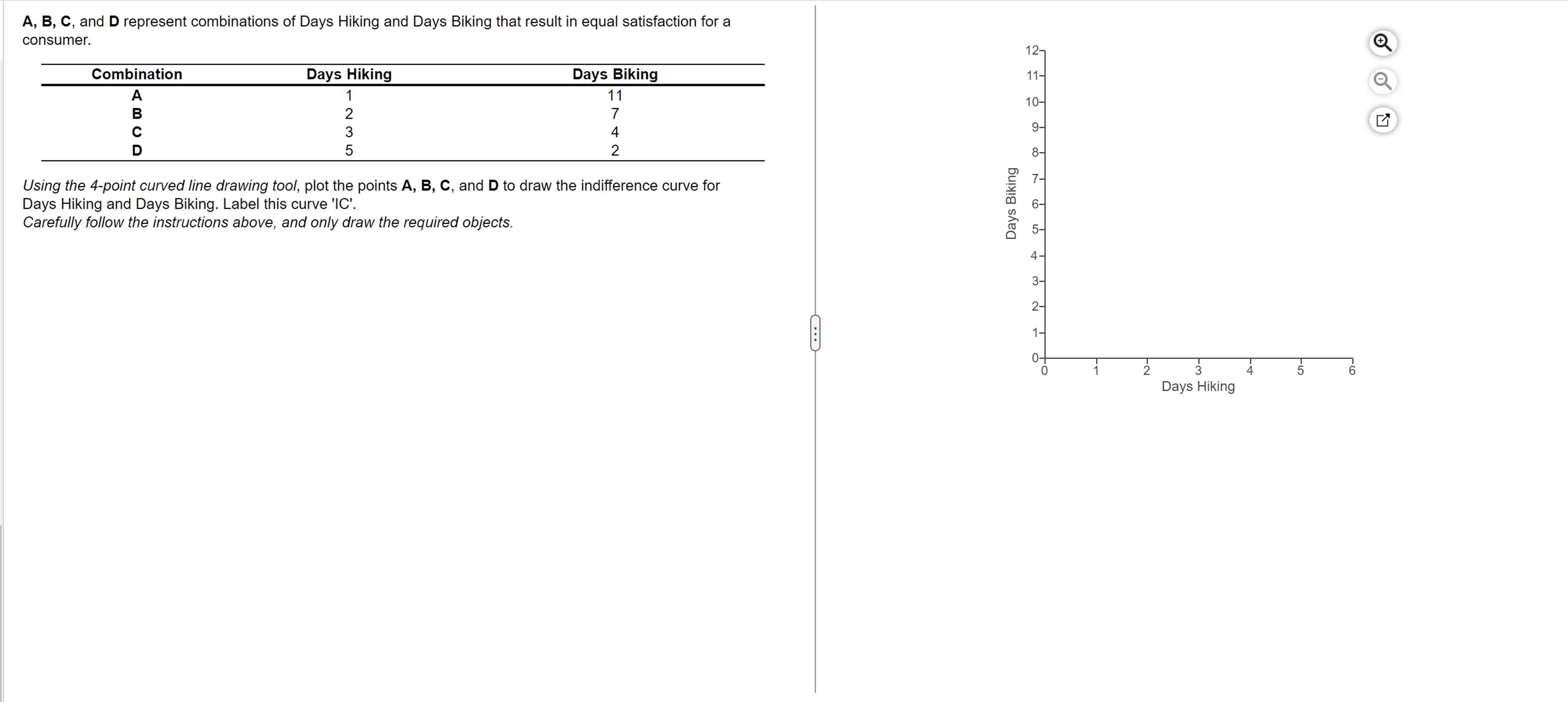 Solved A, ﻿B, ﻿C , ﻿and D represent combinations of Days | Chegg.com