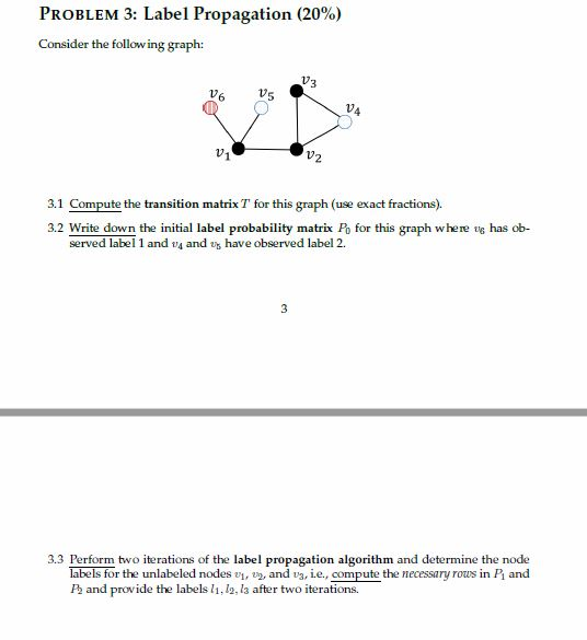 PROBLEM 3: Label Propagation (20%) Consider the | Chegg.com