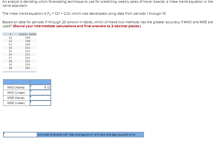 Solved An analyst is deciding which forecasting technique to | Chegg.com