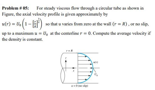 Solved Problem # 05: For steady viscous flow through a | Chegg.com