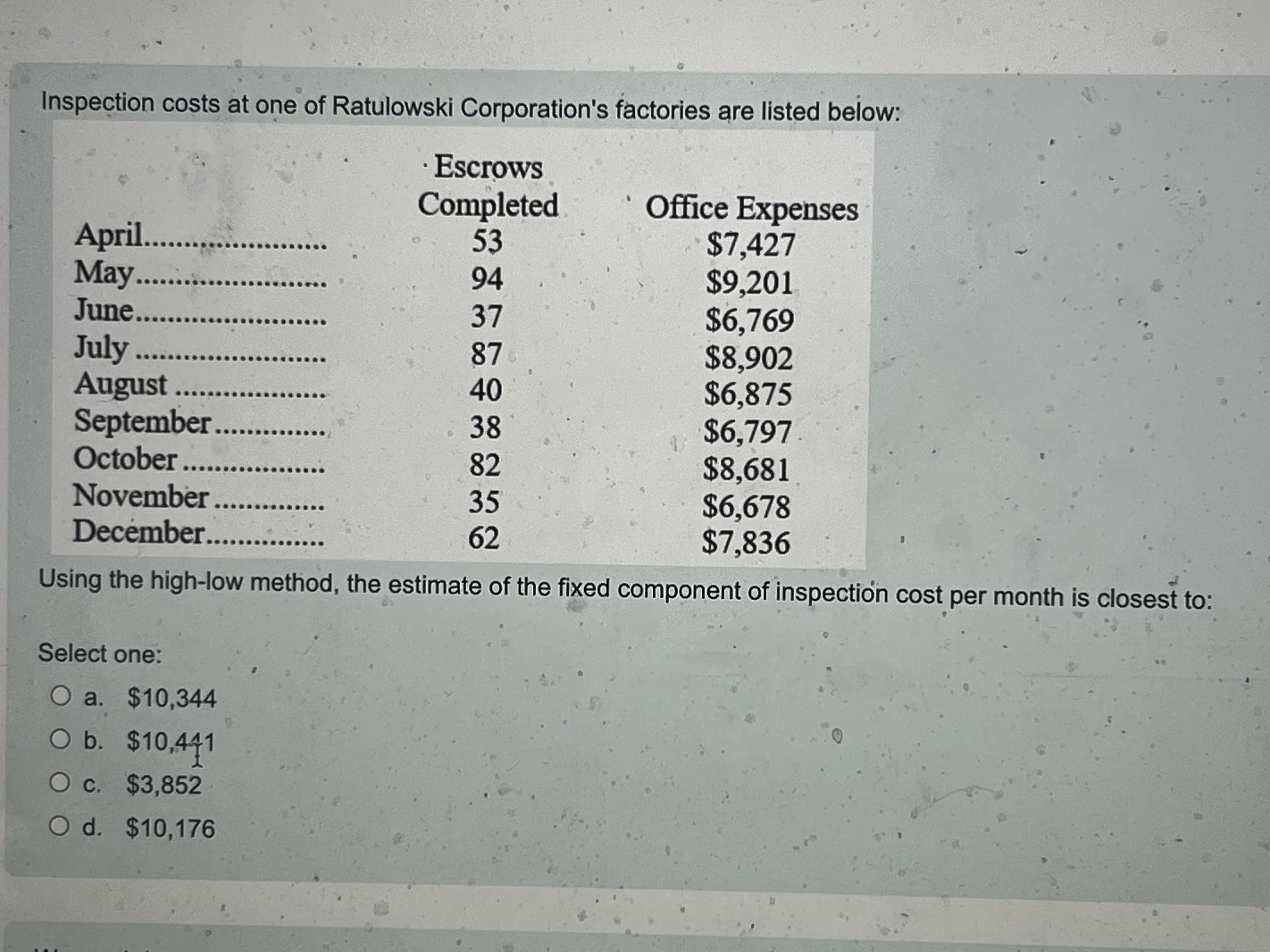 Solved Inspection costs at one of Ratulowski Corporation's | Chegg.com