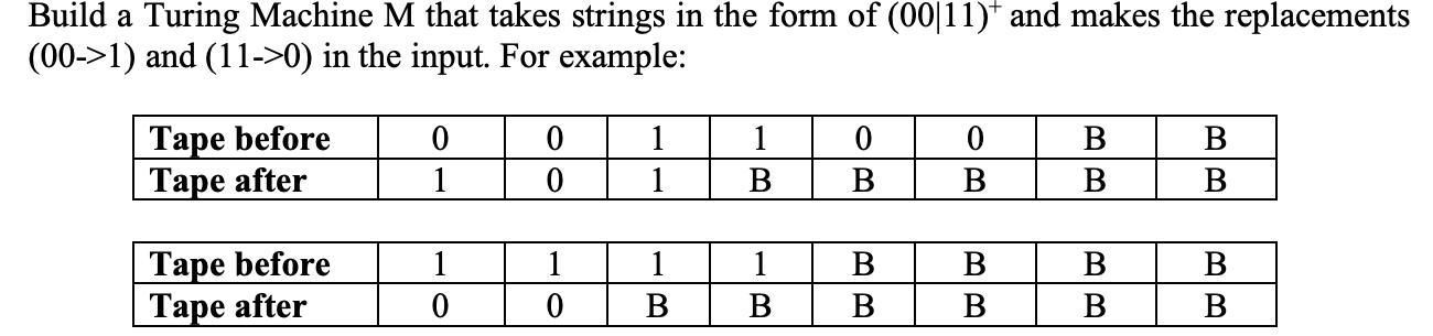 Build a Turing Machine M ﻿that takes strings in ﻿the | Chegg.com
