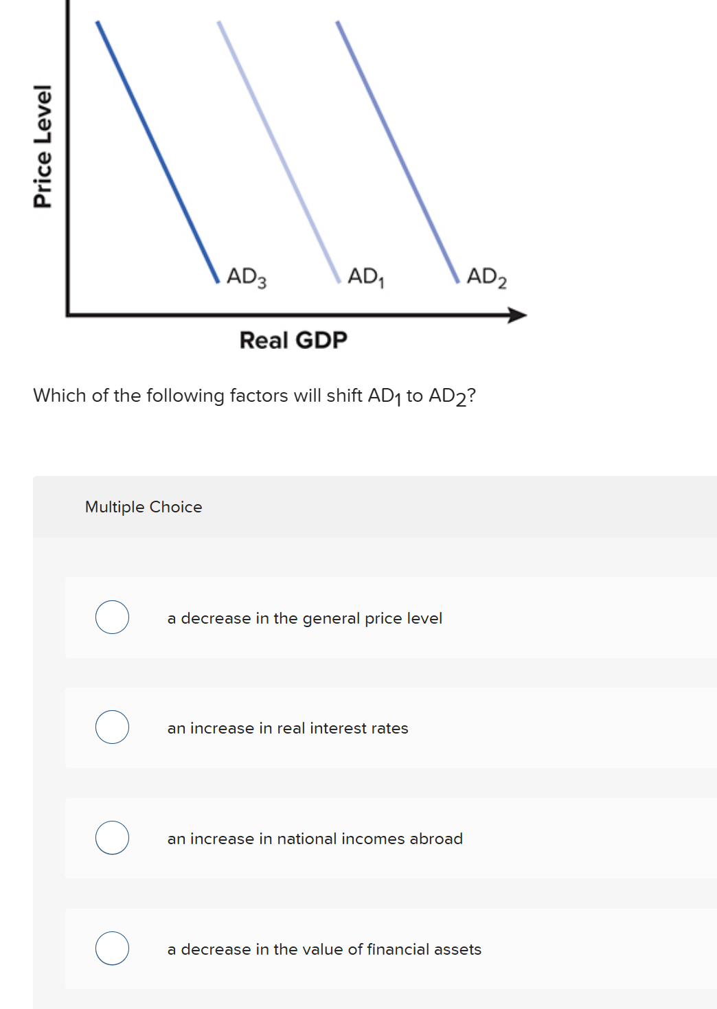 Solved Which of the following factors will shift AD1 ﻿to | Chegg.com