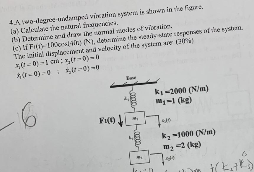 Solved 4.A two-degree-undamped vibration system is shown in | Chegg.com