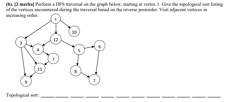 Solved (b). [3 ﻿marks] ﻿Perform a DFS traversal on the graph | Chegg.com