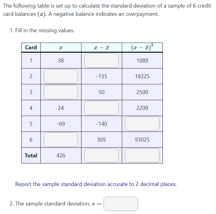 Solved The following table is set up to calculate the | Chegg.com