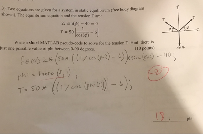 Solved 3 shown), The equilibrium equation and the tension T | Chegg.com