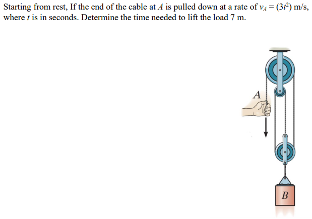 Solved Starting from rest, If the end of the cable at A is | Chegg.com