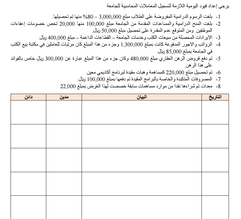 the help desk told me that i should be able to do the | Chegg.com