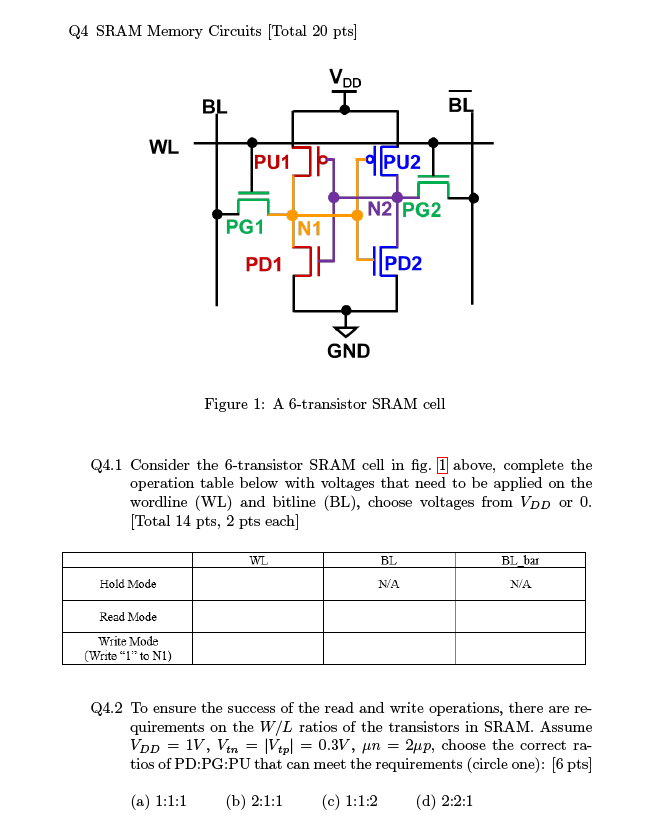 Q4 SRAM Memory Circuits (Total 20 pts] WL Four Timur | Chegg.com