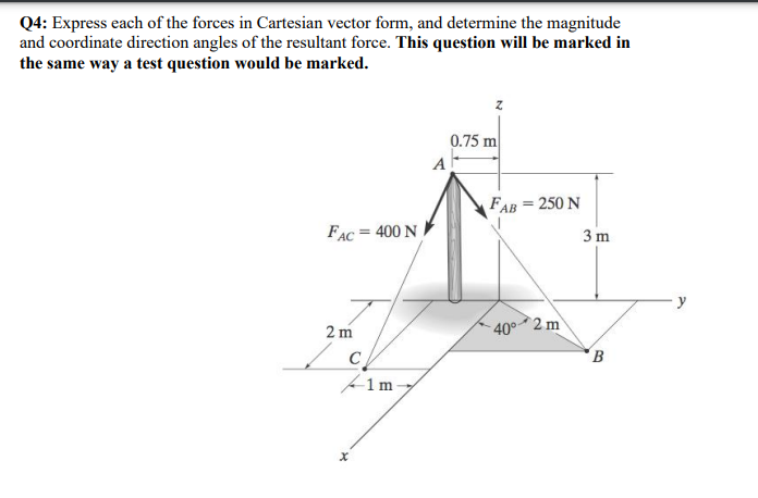 Solved Q4: Express each of the forces in Cartesian vector | Chegg.com