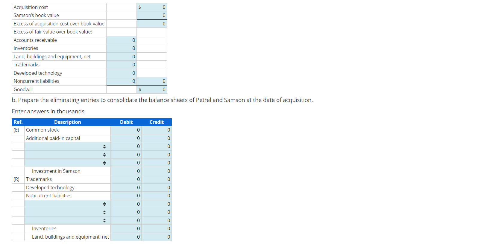 Solved Required a. Prepare a schedule calculating the | Chegg.com