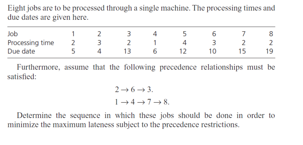 Solved The Noname Computer Company builds a computer | Chegg.com