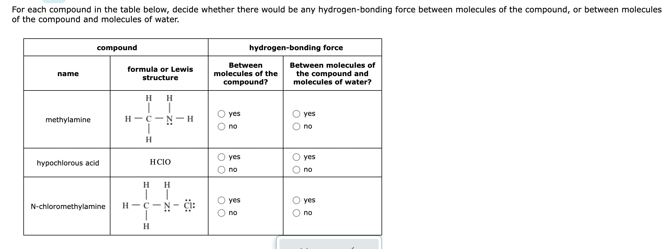 Solved For each compound in the table below, decide whether | Chegg.com