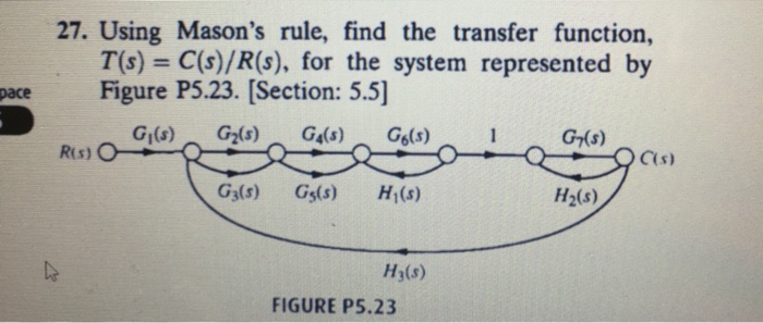 Solved 27. Using Mason's rule, find the transfer function, | Chegg.com