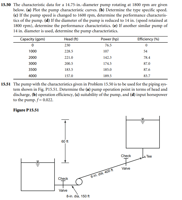 Solved Please only solve 15.51. ﻿Thank you | Chegg.com