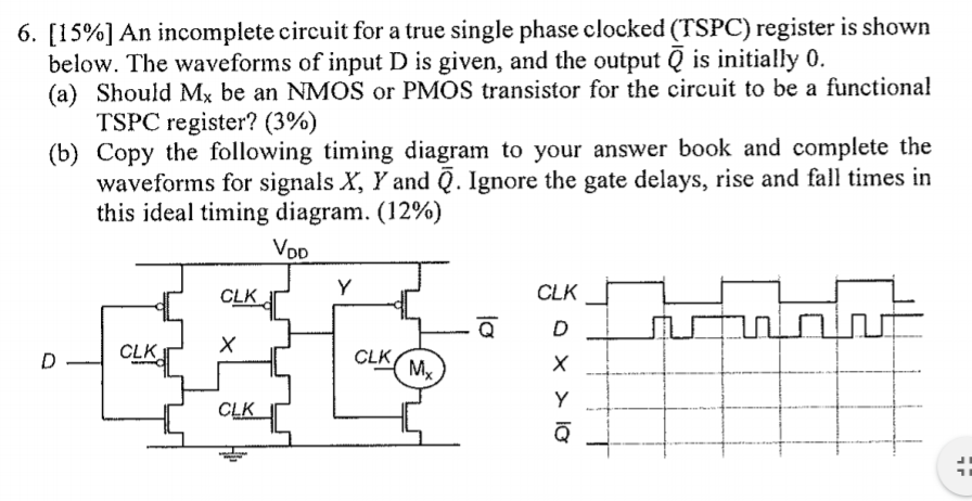 6. [15%] An incomplete circuit for a true single | Chegg.com