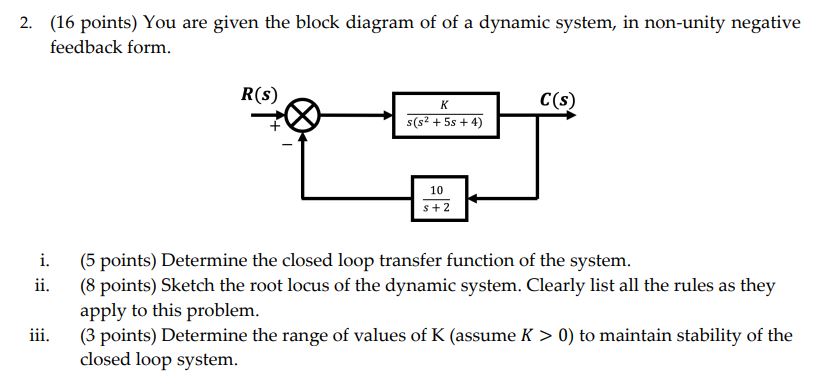 2. (16 points) You are given the block diagram of of | Chegg.com