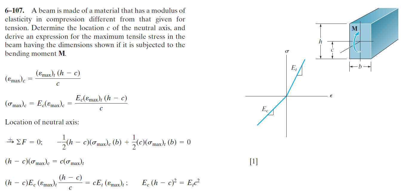 Solved In this solution how the first expression is | Chegg.com