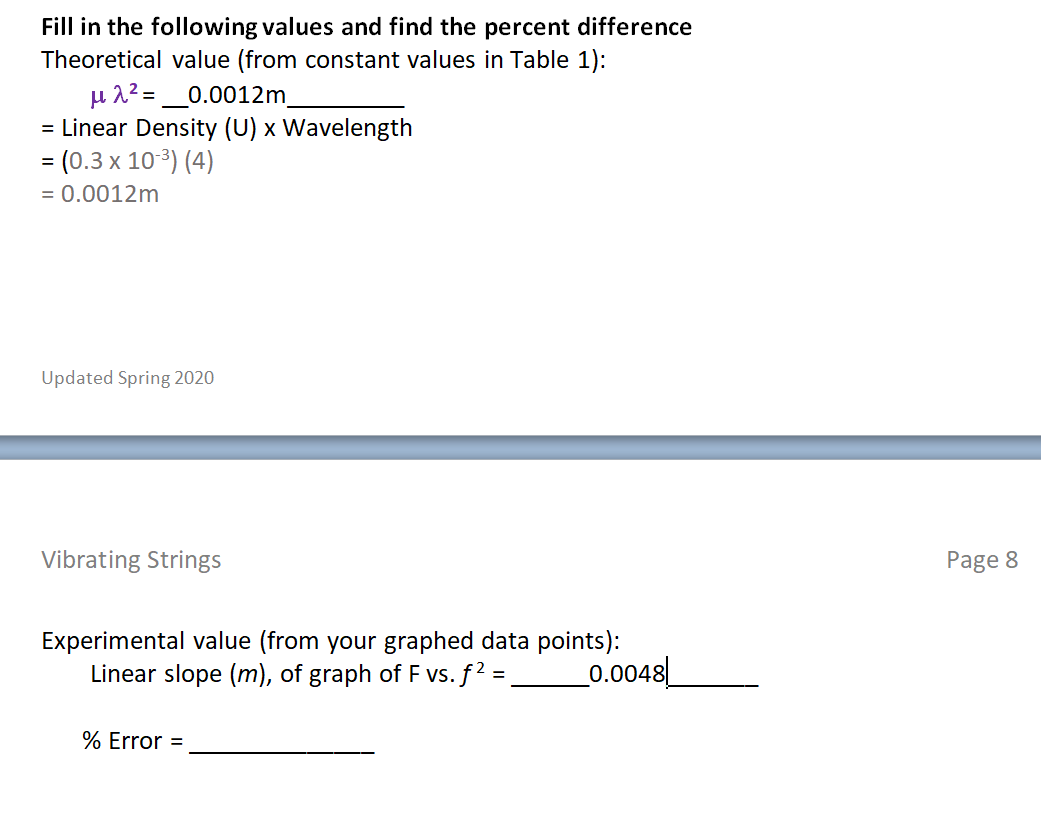 Solved u 22= _0.0012m = Linear Density (U) x Wavelength = | Chegg.com
