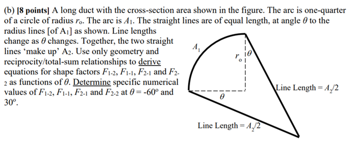 Solved (b) [8 points] A long duct with the cross-section | Chegg.com