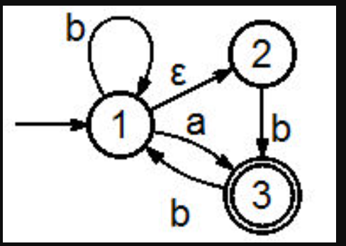 Solved find regular expression that describes the language | Chegg.com