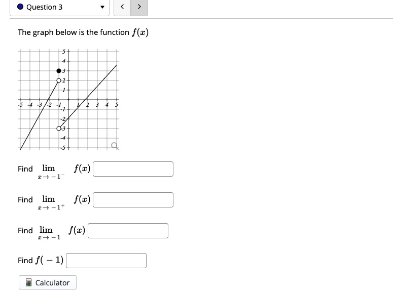 Solved The graph below is the function f(x) Find | Chegg.com