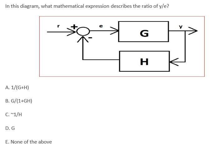 Solved In this diagram, what mathematical expression | Chegg.com