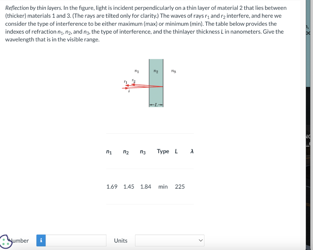 Solved Reflection by thin layers. In the figure, light is | Chegg.com