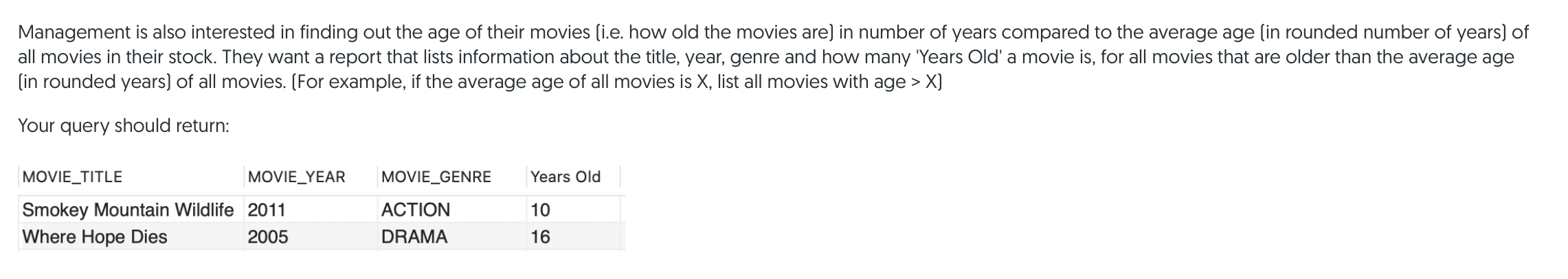 Solved INSTRUCTIONS In this week's POTW, you will be working | Chegg.com