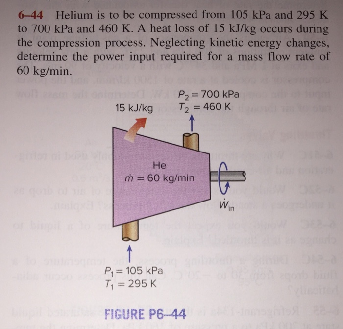Solved 6-44 Helium is to be compressed from 105 kPa and 295 | Chegg.com
