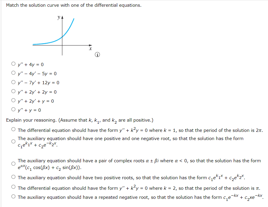 Solved Match the solution curve with one of the differential | Chegg.com