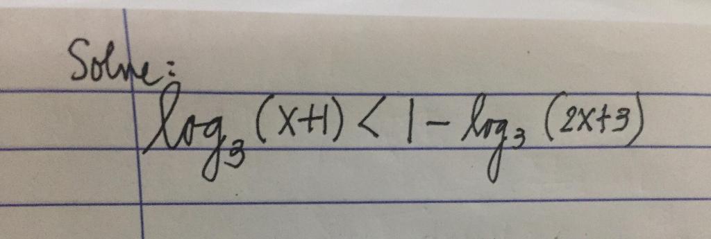Solved log3(x+1)